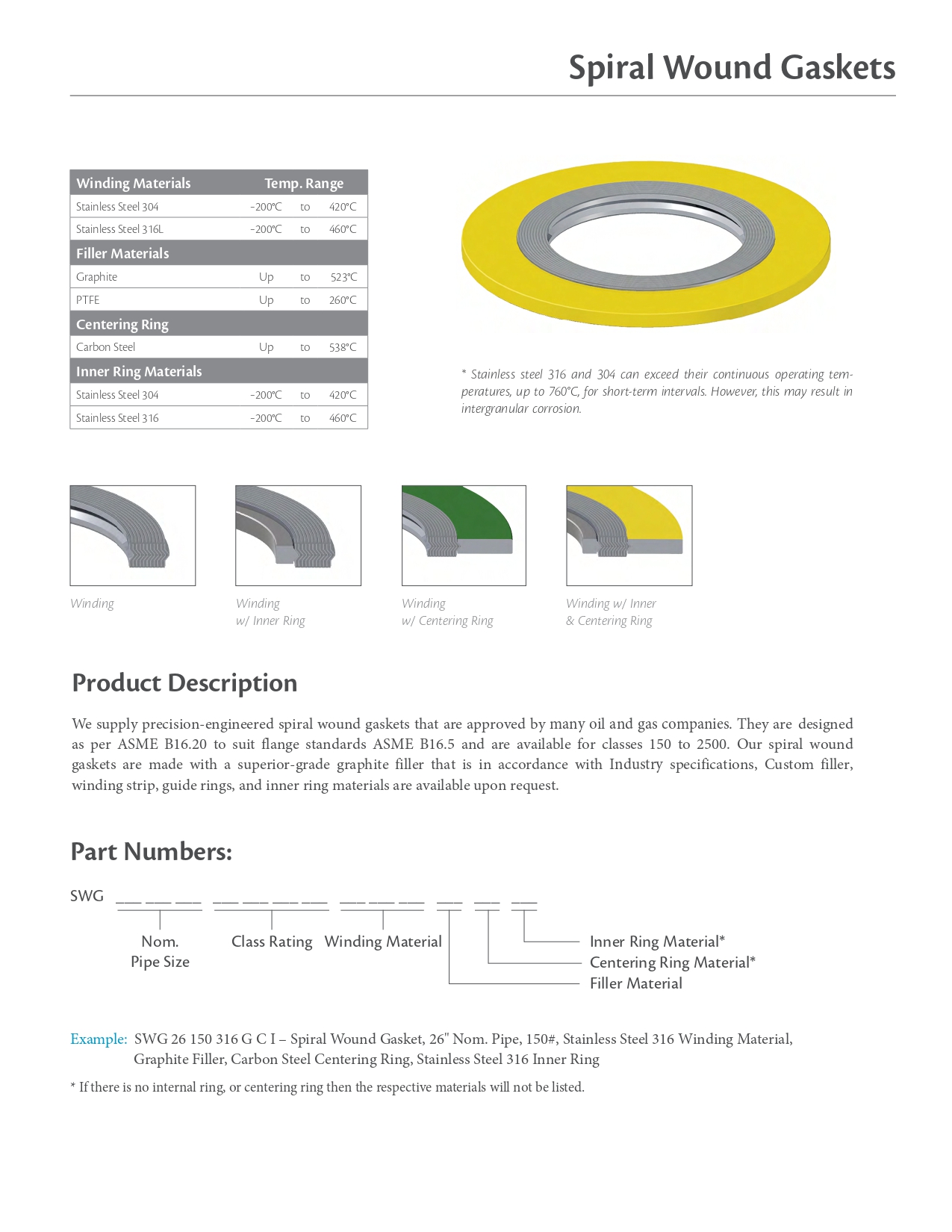 Catalogue for Bolts, Nuts, Washers, Studs & Gaskets PDF | Unifit Fasteners